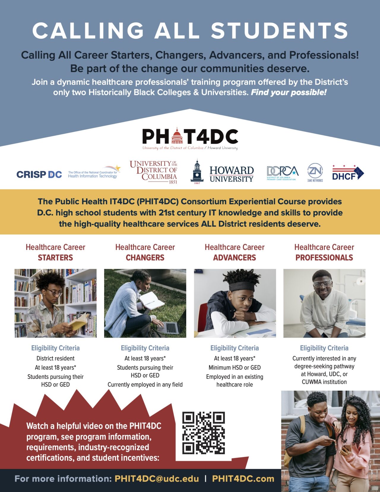 Home | PHIT4DC Up-Skilling District of Columbia public health ...