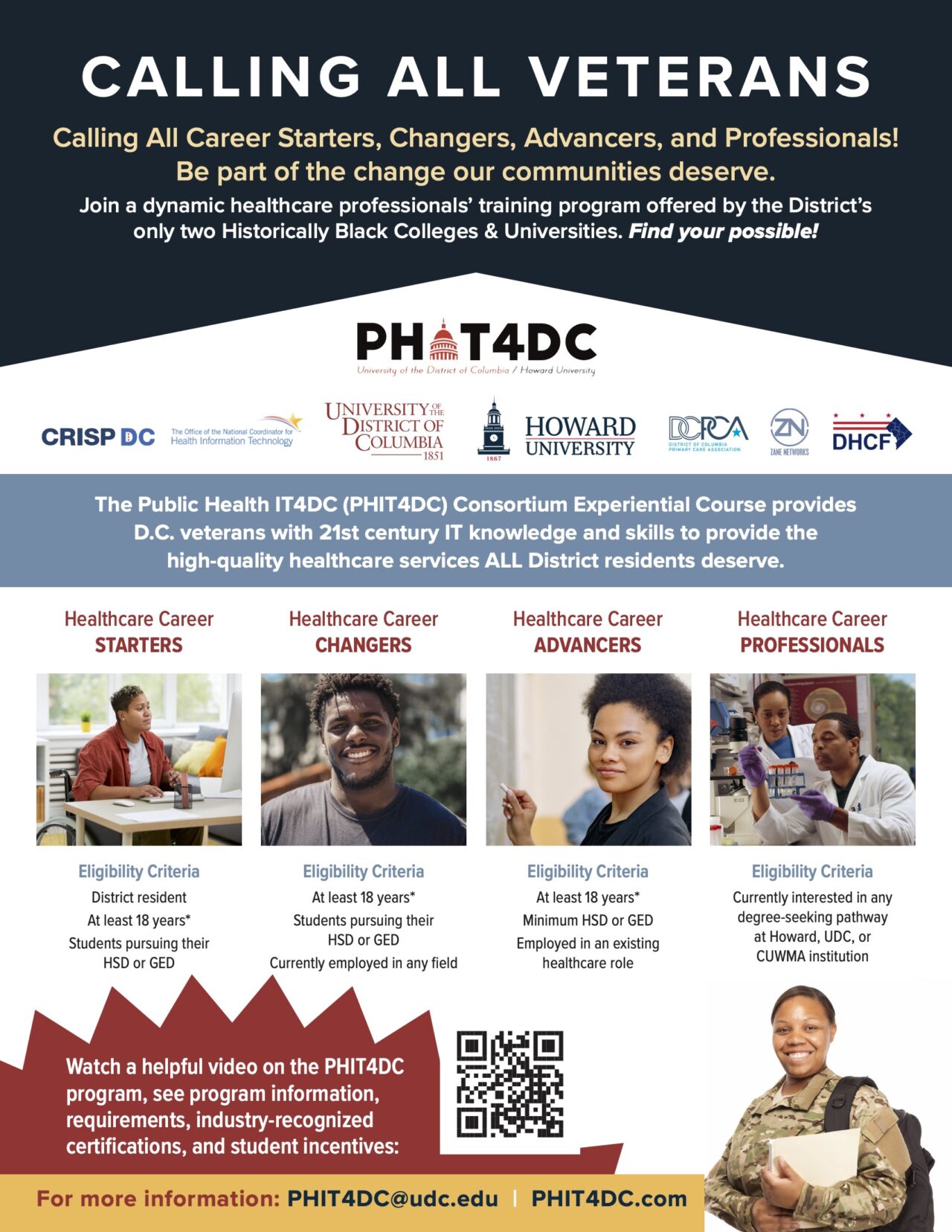 Home | PHIT4DC Up-Skilling District of Columbia public health ...